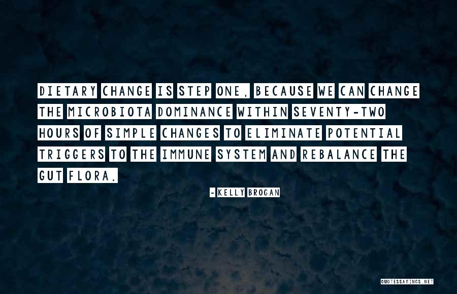 Top 6 Vituperio Significado Quotes & Sayings Top 6 Vituperio Significado Quotes & Sayings